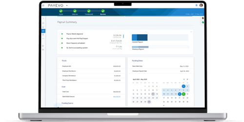 A Guide to the Best Payroll Software in Canada | Knit People