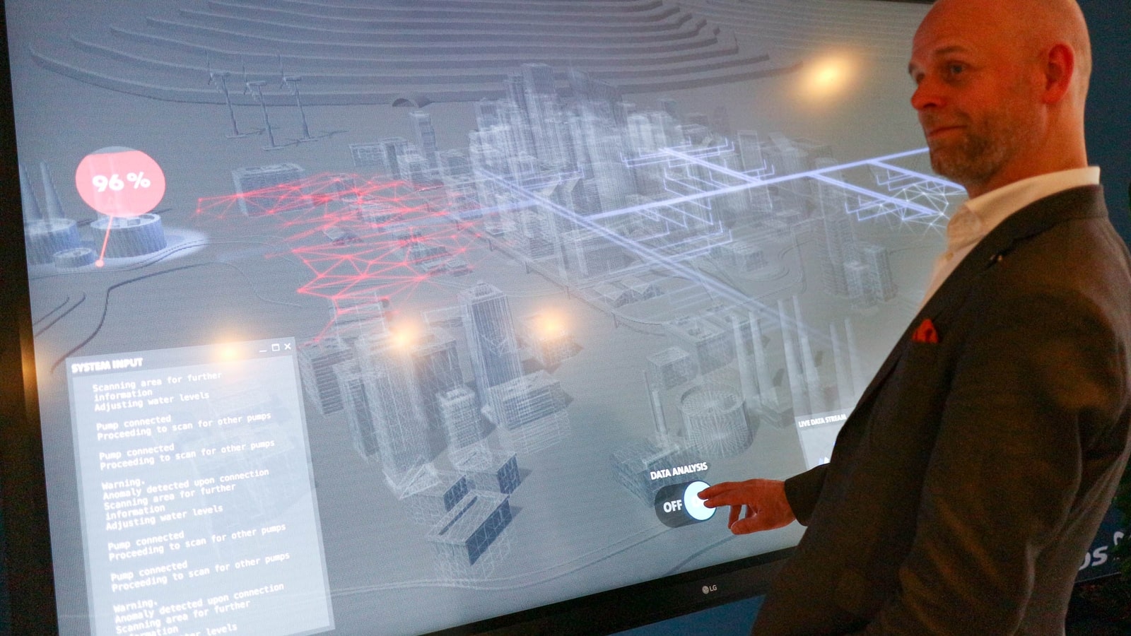 Grundfos - The Techno Creatives