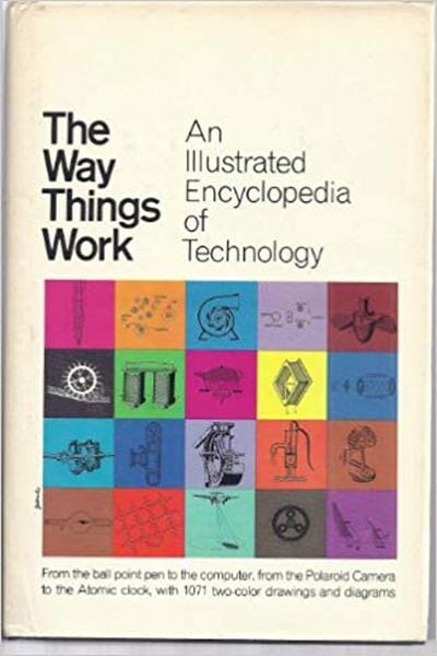 Books similar to The Way Things Work by C. Van Amerongen (updated 2021 ...