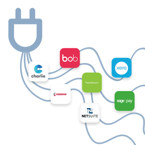 Ben | The Best Flexible Employee Benefits Platform