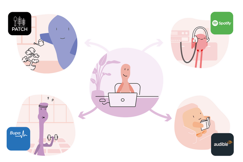 8 Steps to Implementing Employee Benefits - Your Benefits Roadmap