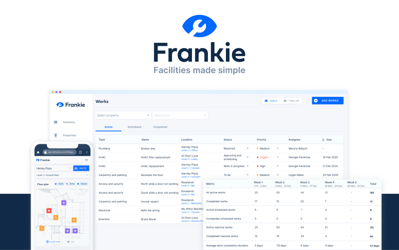 Frankie - Be Industrious