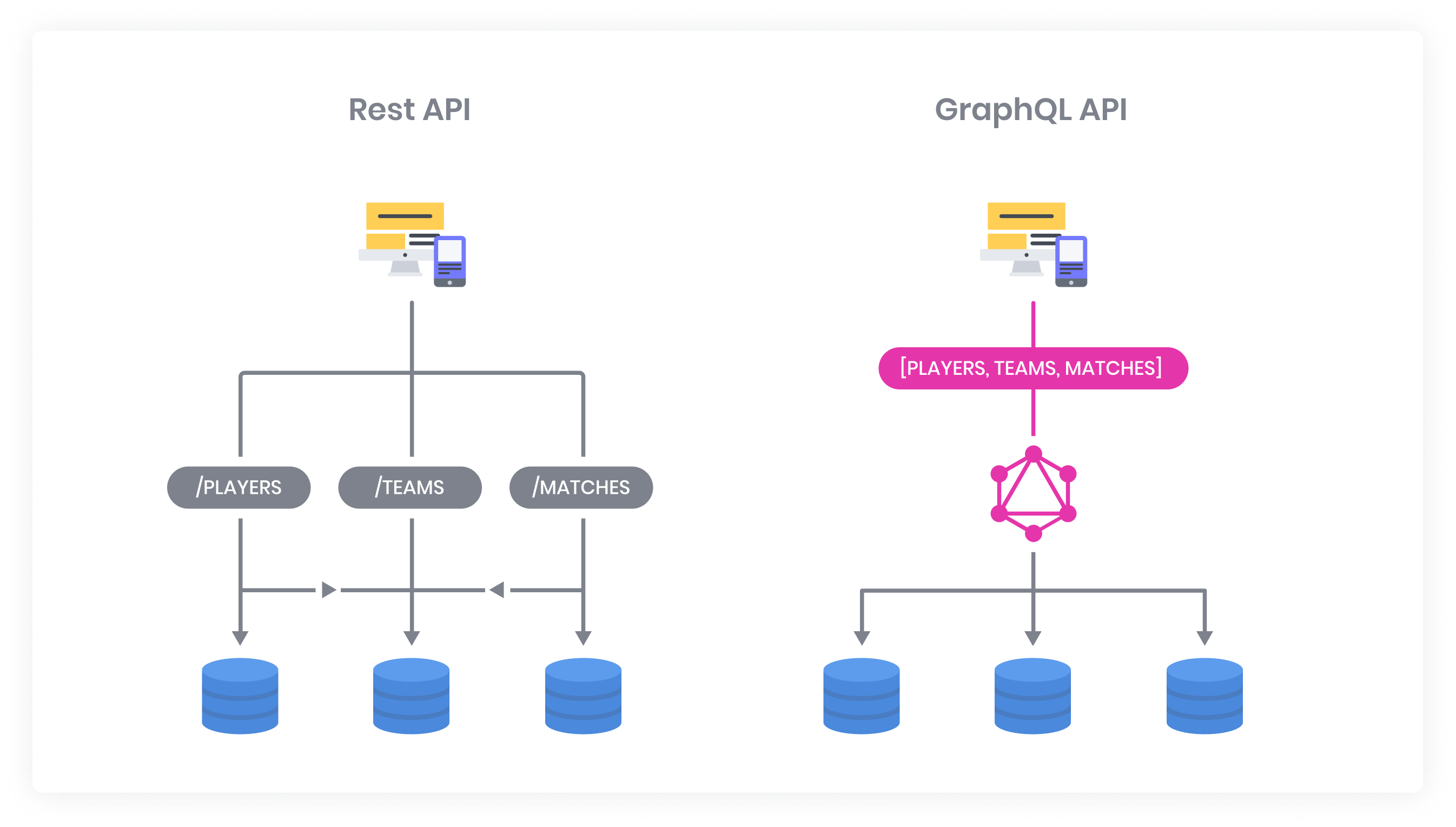 SaaS Application Development for Non-Technical Founders (Part I) | 8base Blog