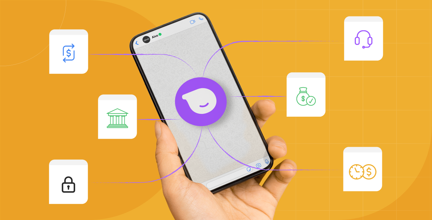 Customer Service, AI and Business Insights | Aivo Blog