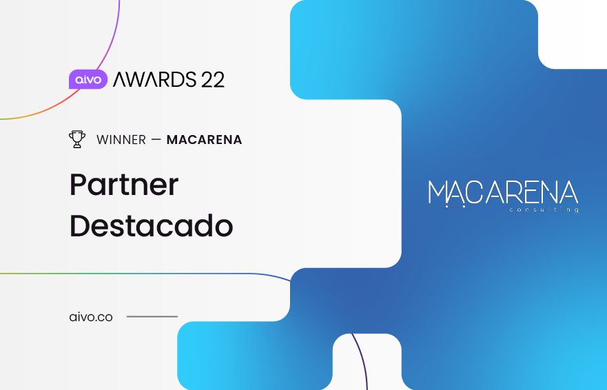 Aivo Conversational AI | Automatizar las experiencias de los clientes
