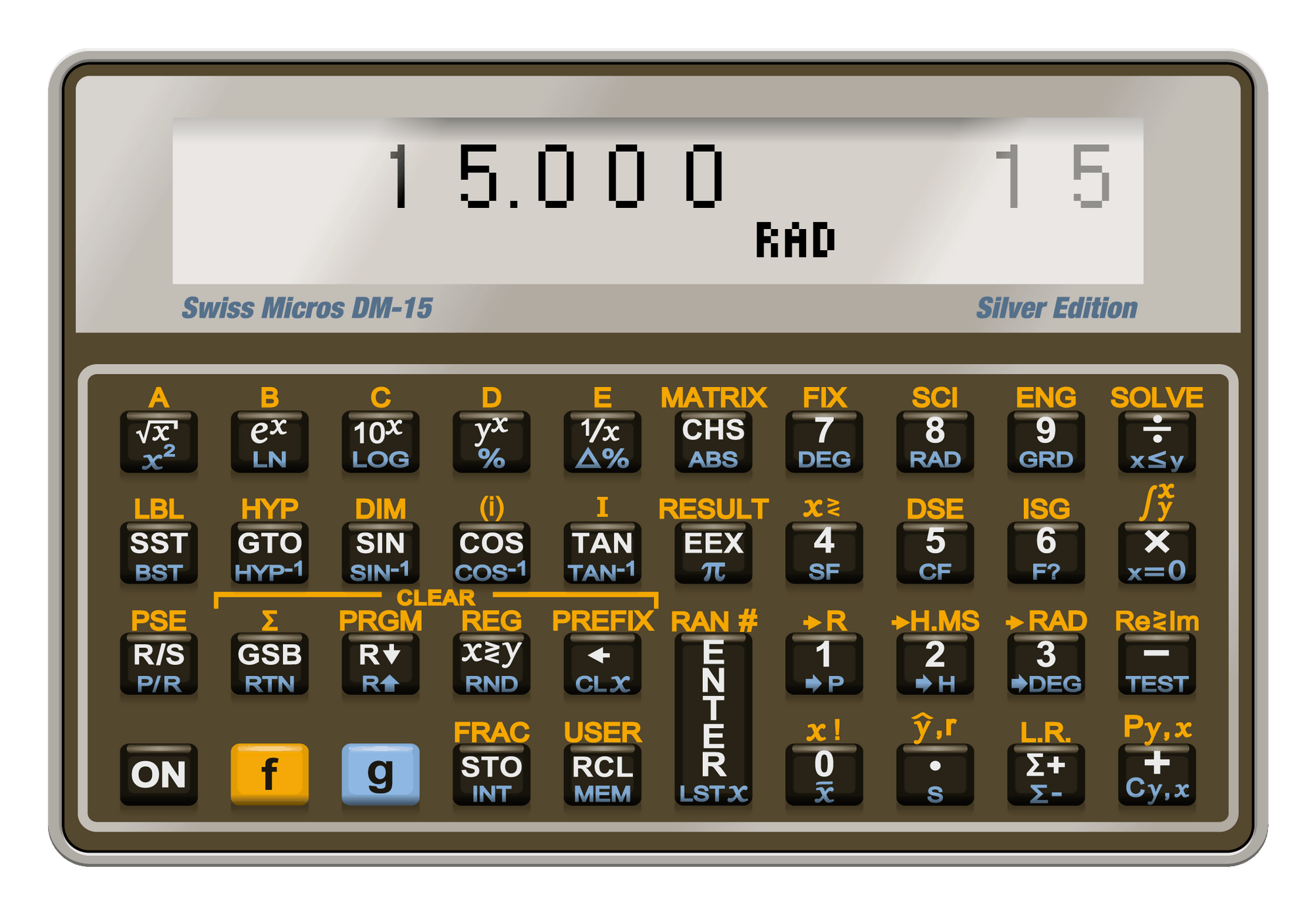 SwissMicros - Product Line