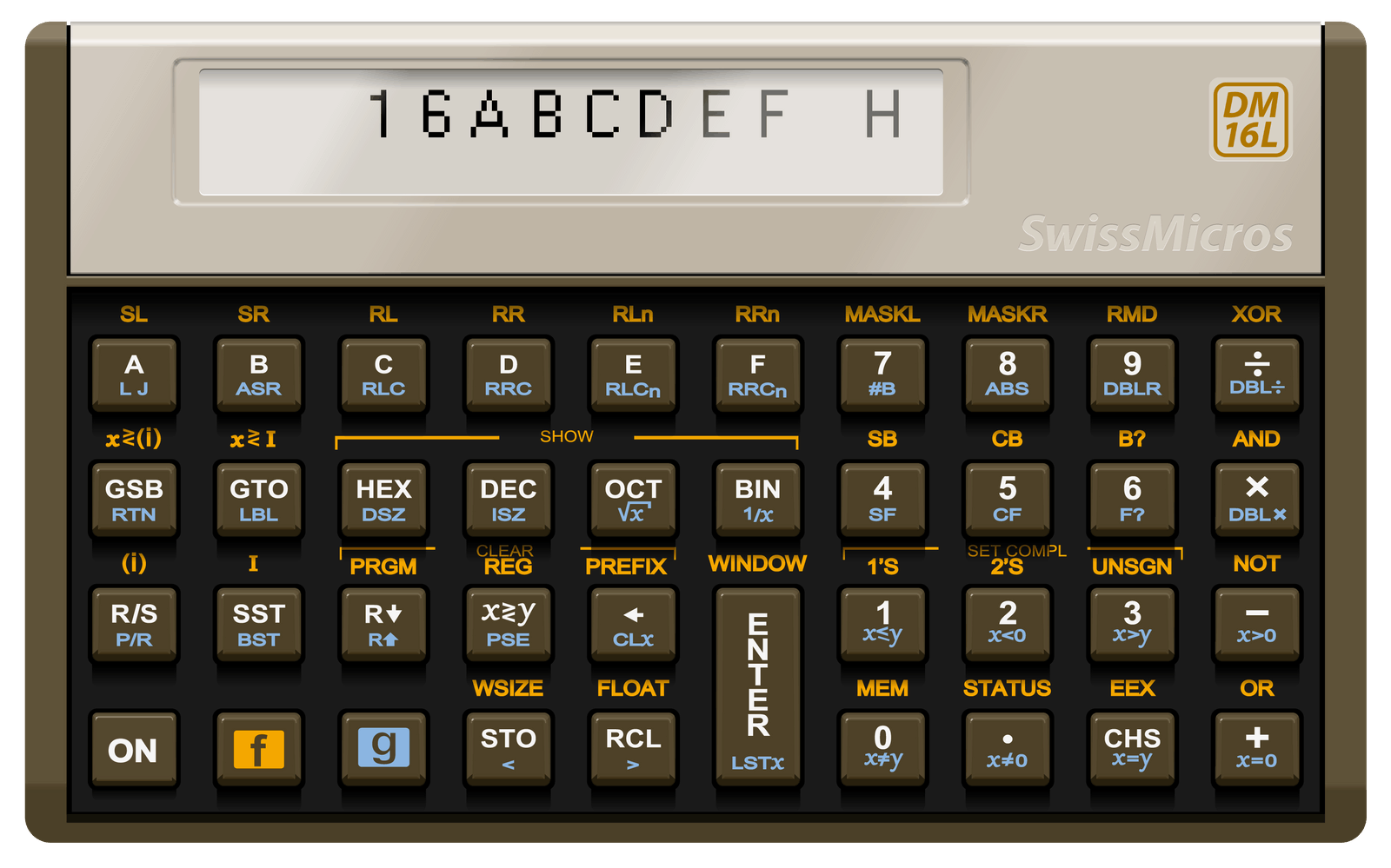 SwissMicros - Product Line