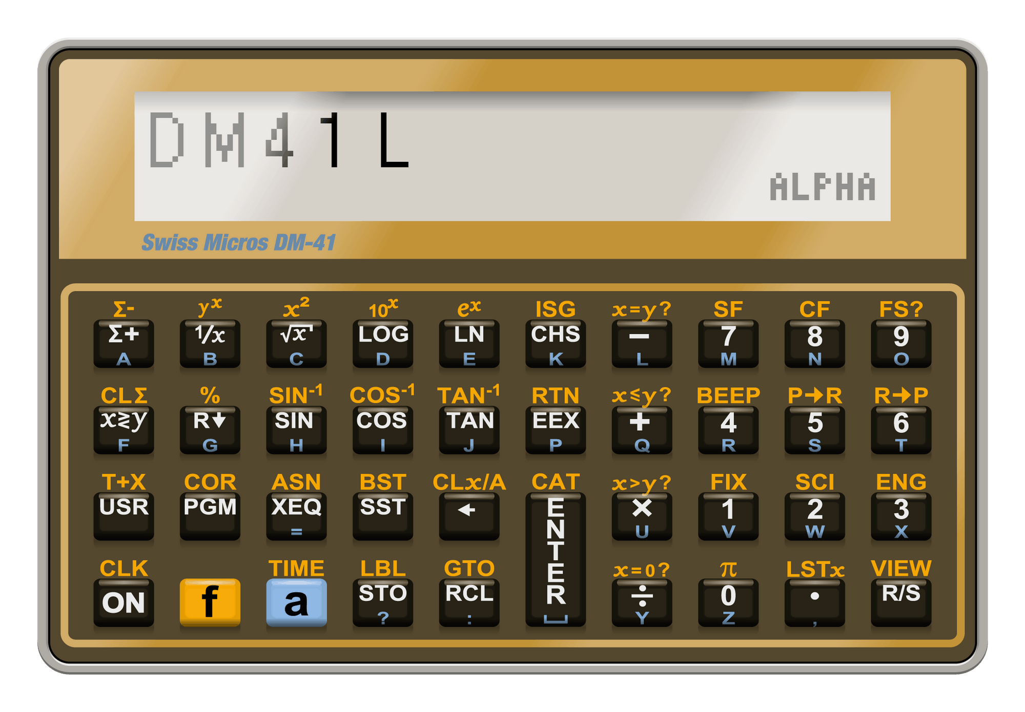 SwissMicros - Product Line