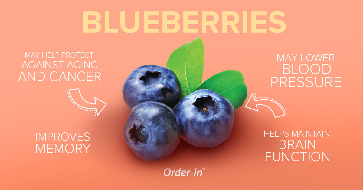 Benefits of fresh fruit in the office | EatFirst Blog