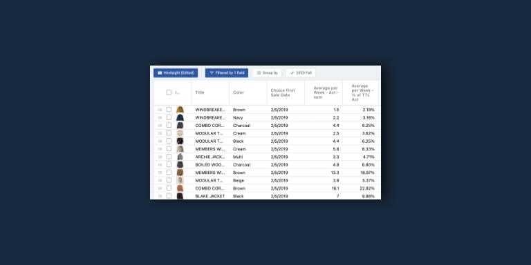 Toolio Product Updates: July 6, 2021 | Toolio