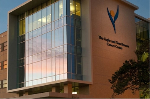 Cancer Info | Louisiana Cancer Research Center
