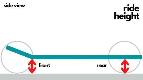 downstop & droop - RC Setup Guides
