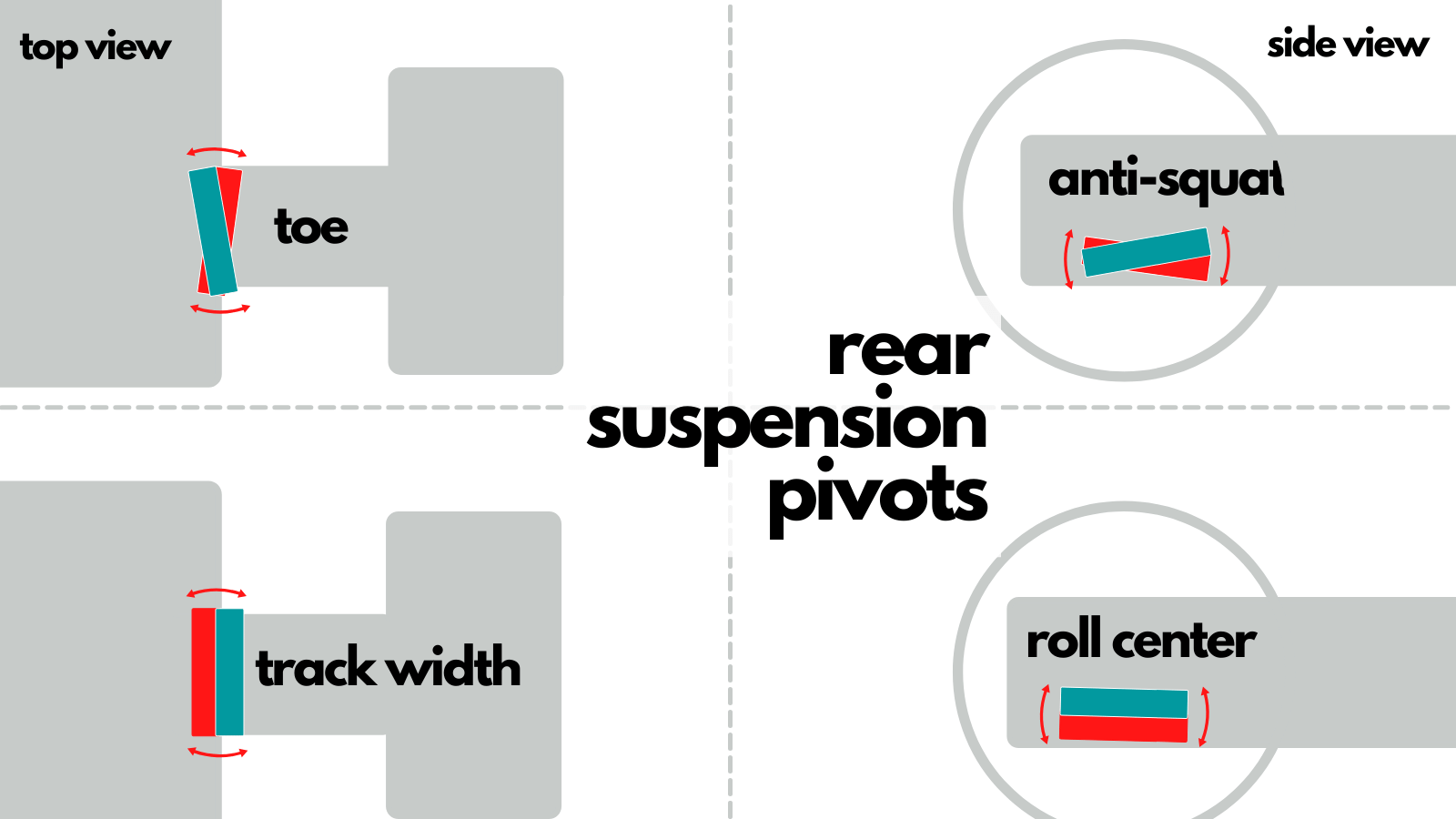 track width - RC Setup Guides