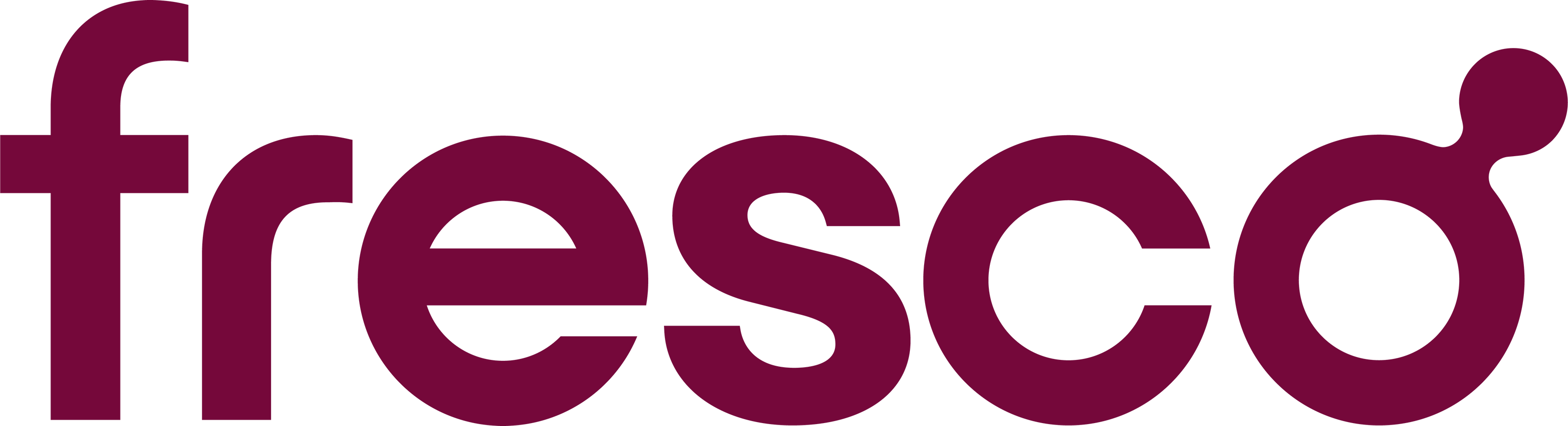 Alpha Edison | Company Portfolio