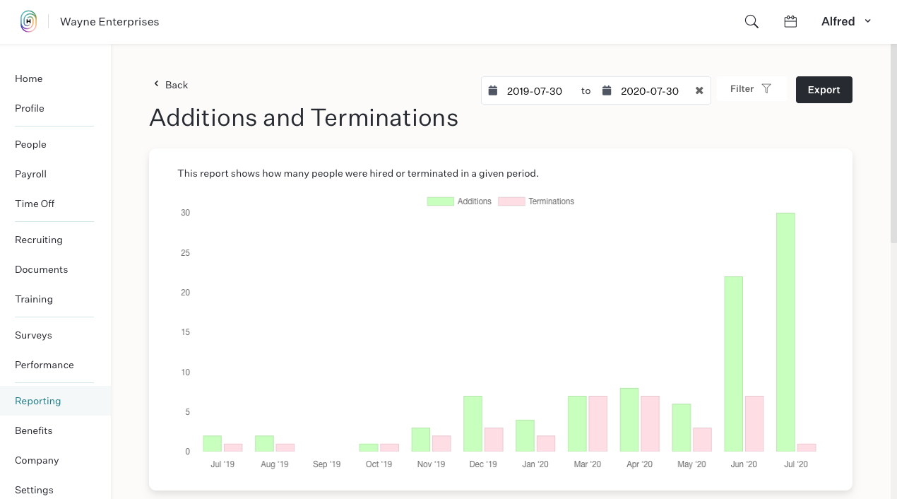 All-in-one HR Software for Canadian Companies - Humi