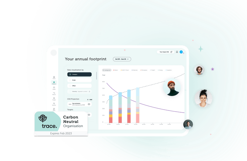 trace | Helping Businesses Take Climate Action