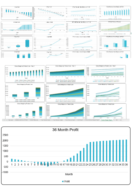 Pitch Deck Charts & Graphs Generator