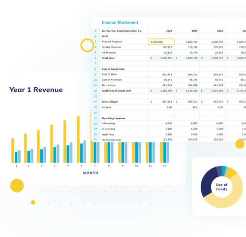 Real Estate Developer Financial Model Templates | 10 Year Forecasts for ...
