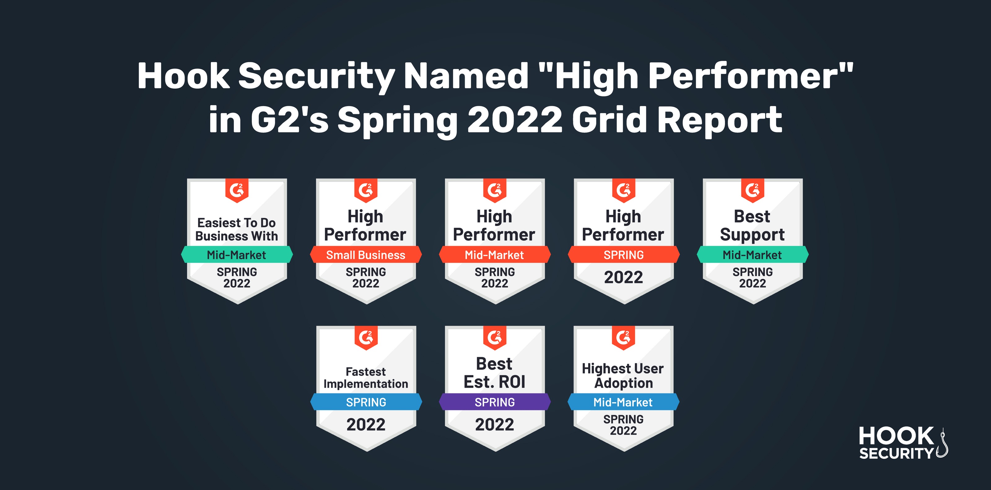 Security Awareness Training Buyers Guide Hook Security Blog