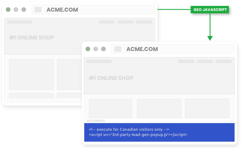 Geo Targetly - Geo Targeting, Geo Redirection, Geo Content, IP Geolocation