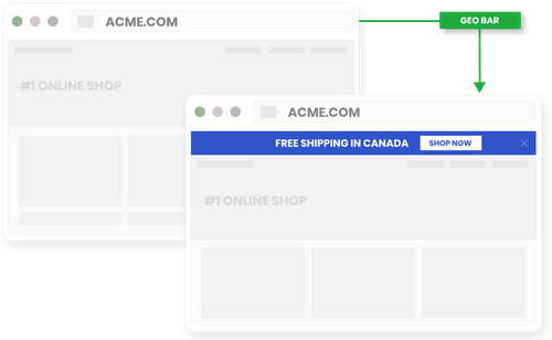 Geo Targetly - Geo Targeting, Geo Redirection, Geo Content, IP Geolocation