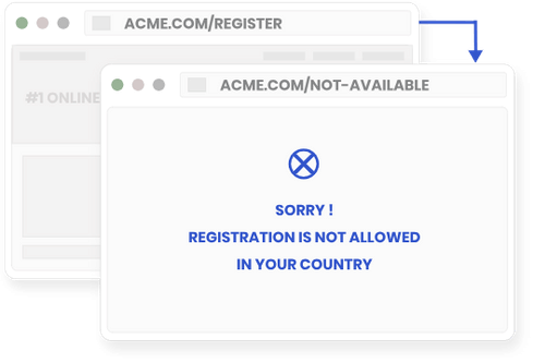 Geo IP Blocking Software For Websites
