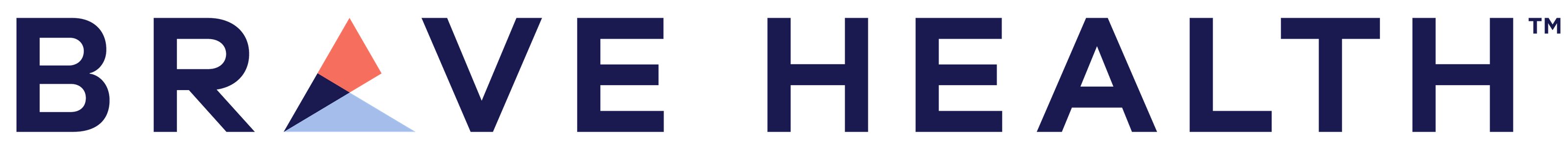 Annual Summit- Going Digital: Behavioral Health Tech