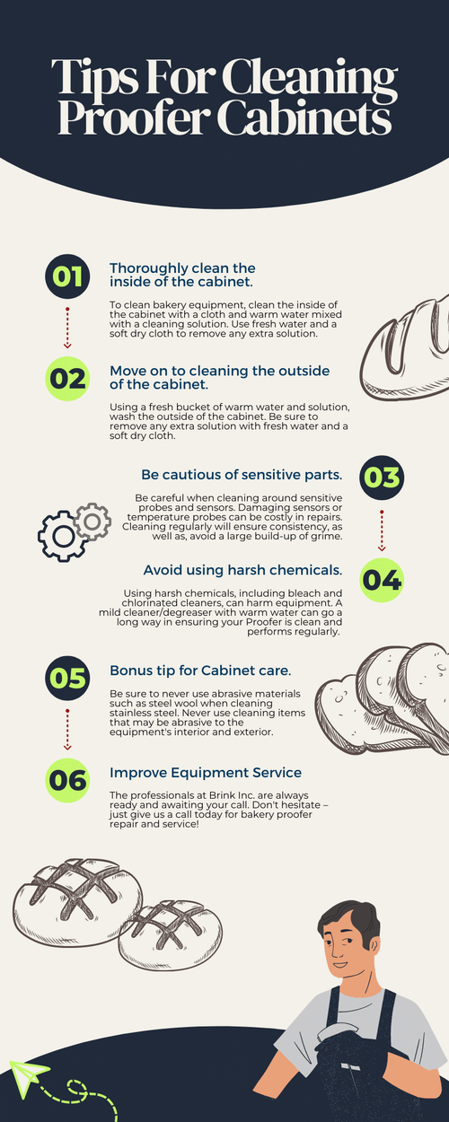4 Steps On How To Clean A Proofer Cabinet | Brink Inc. Hobart Sales ...