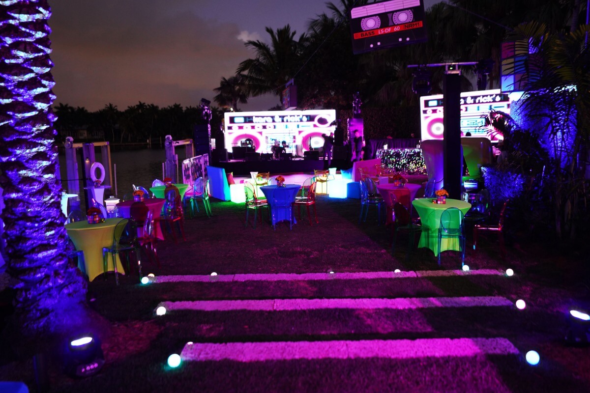 Blog PostBack to the 80S!