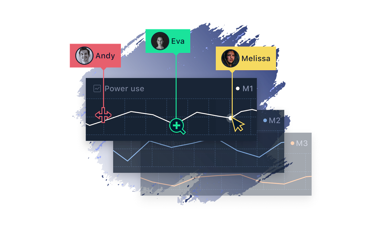 Clarify | Explore your industrial data