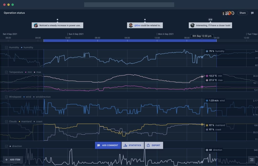 Clarify | Explore your industrial data