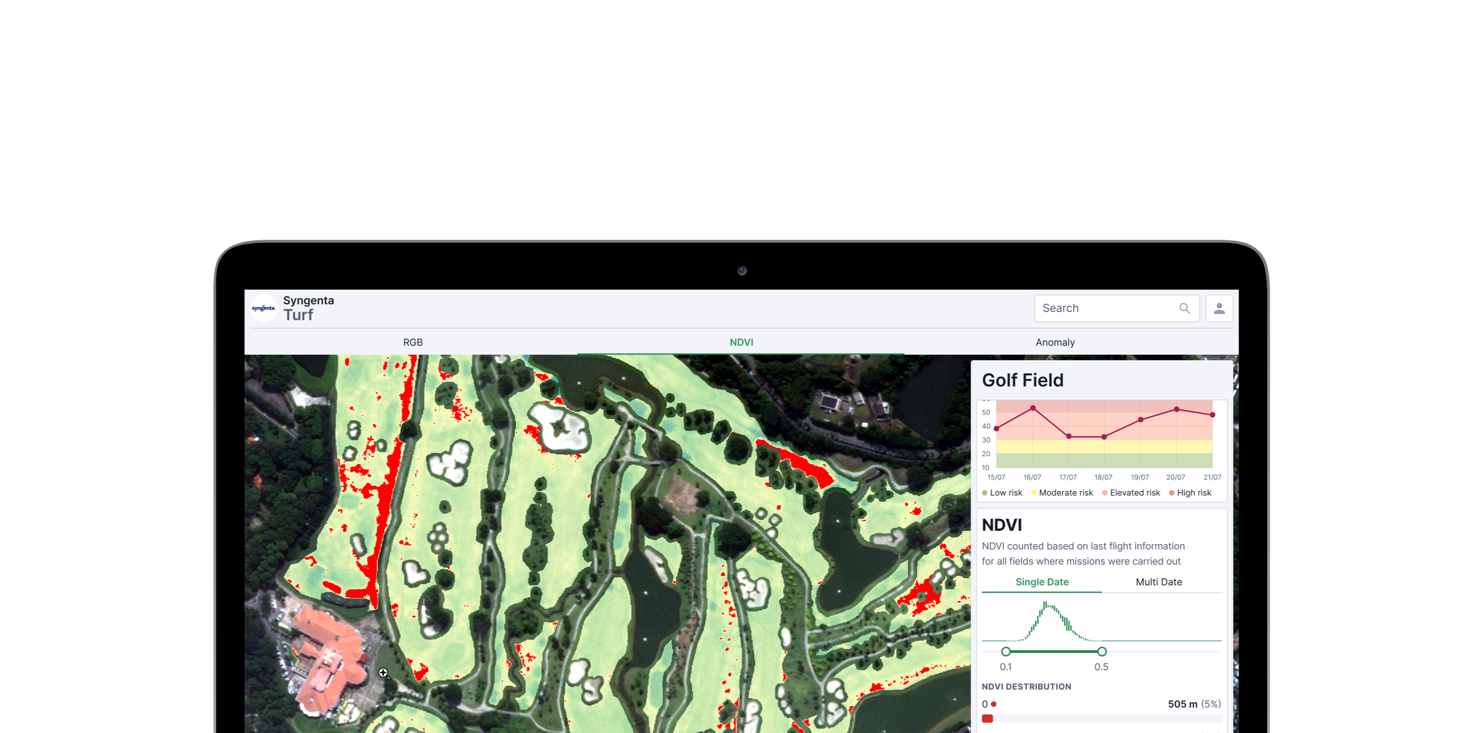 Gamaya Design Case Study – Eleken