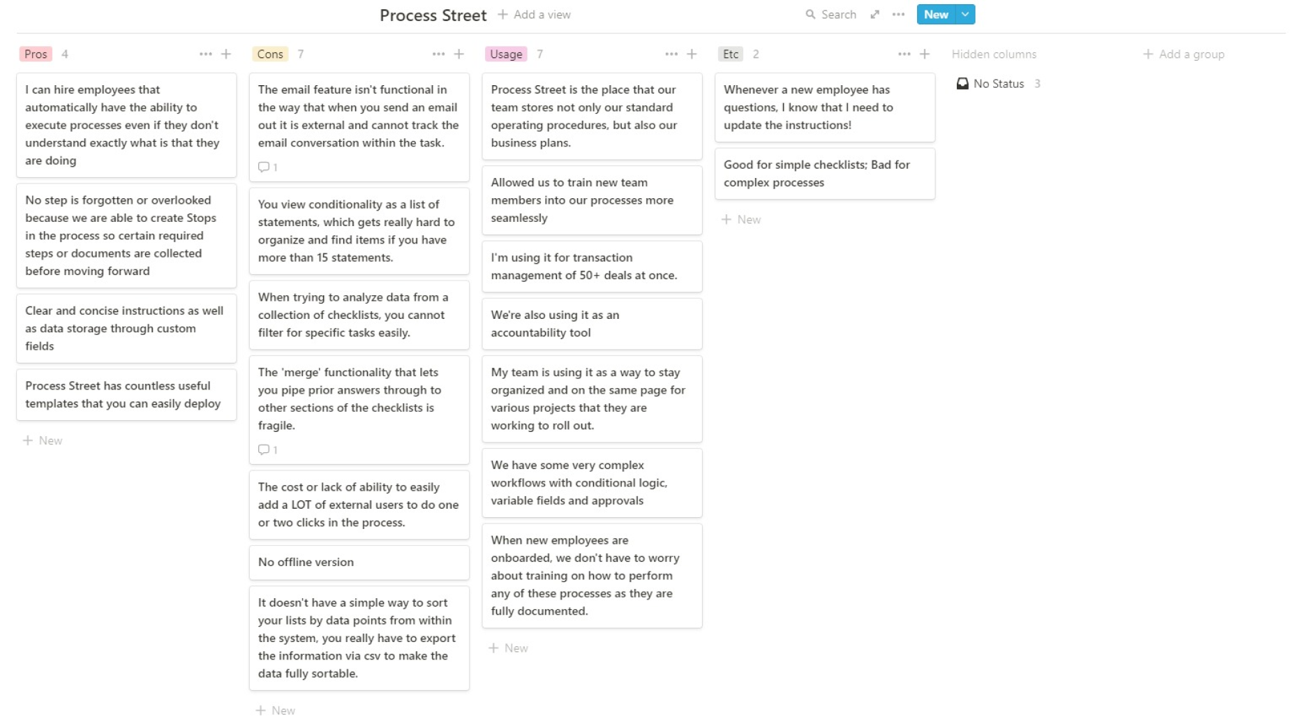 Process Place Design Case Study - Eleken