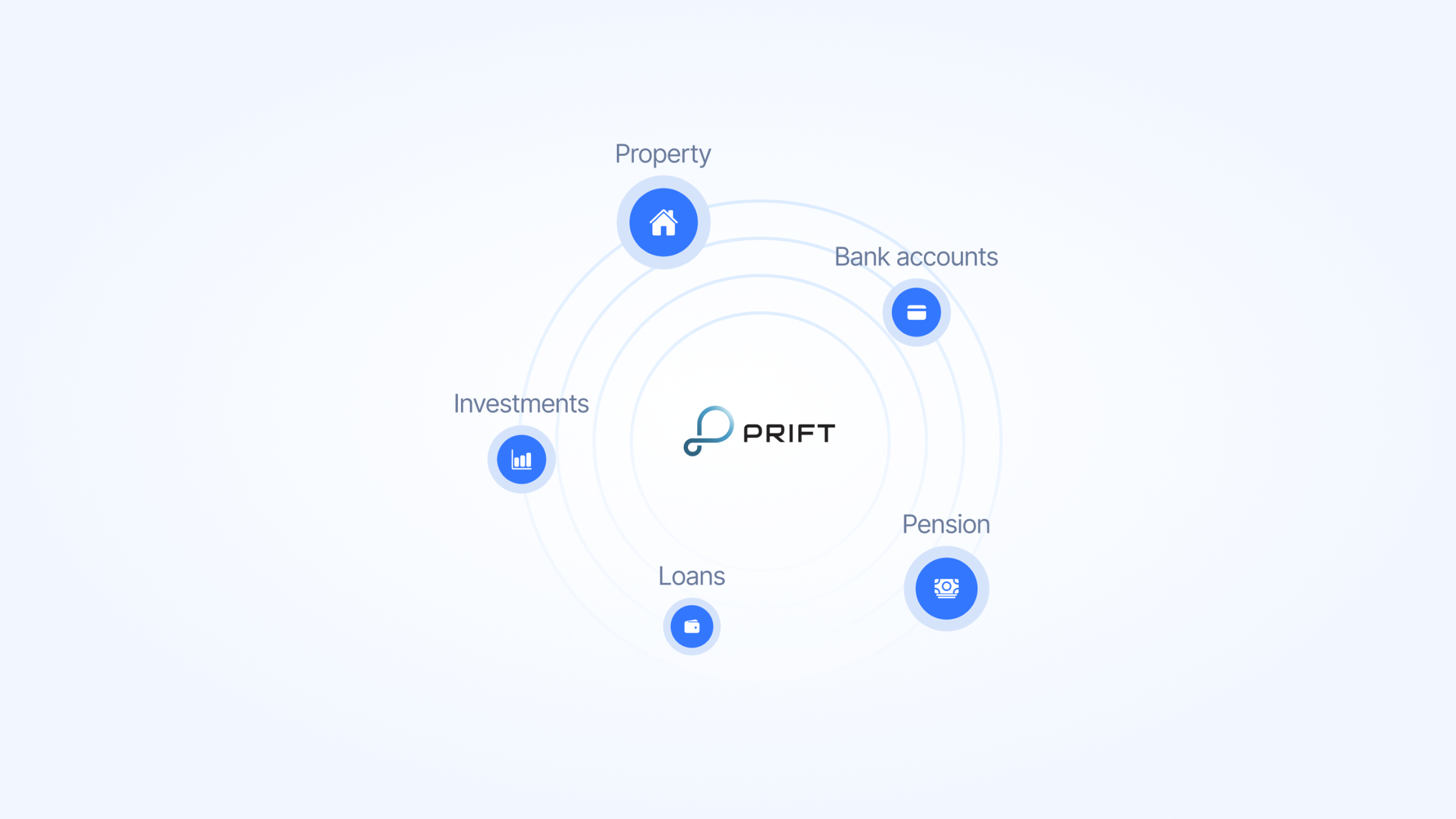 Prift Design Case Study – Eleken