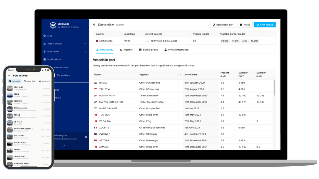 Port Data: More than 5,200 ports in the database