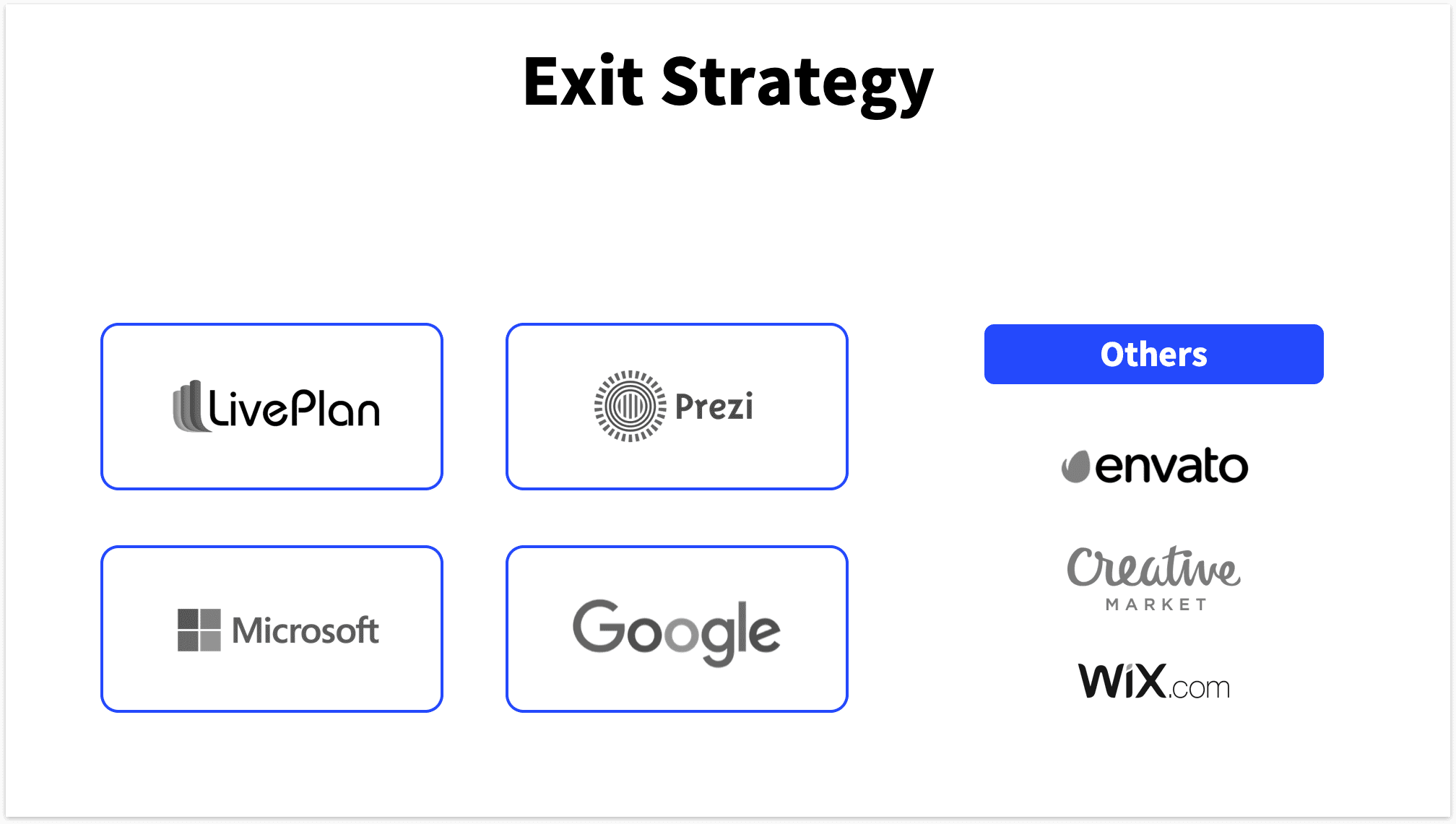 Exit Strategy Slide | Pitch Deck Template Viewer BaseTemplates
