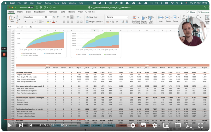 Financial Model Template for Startups (Excel & G Sheets)