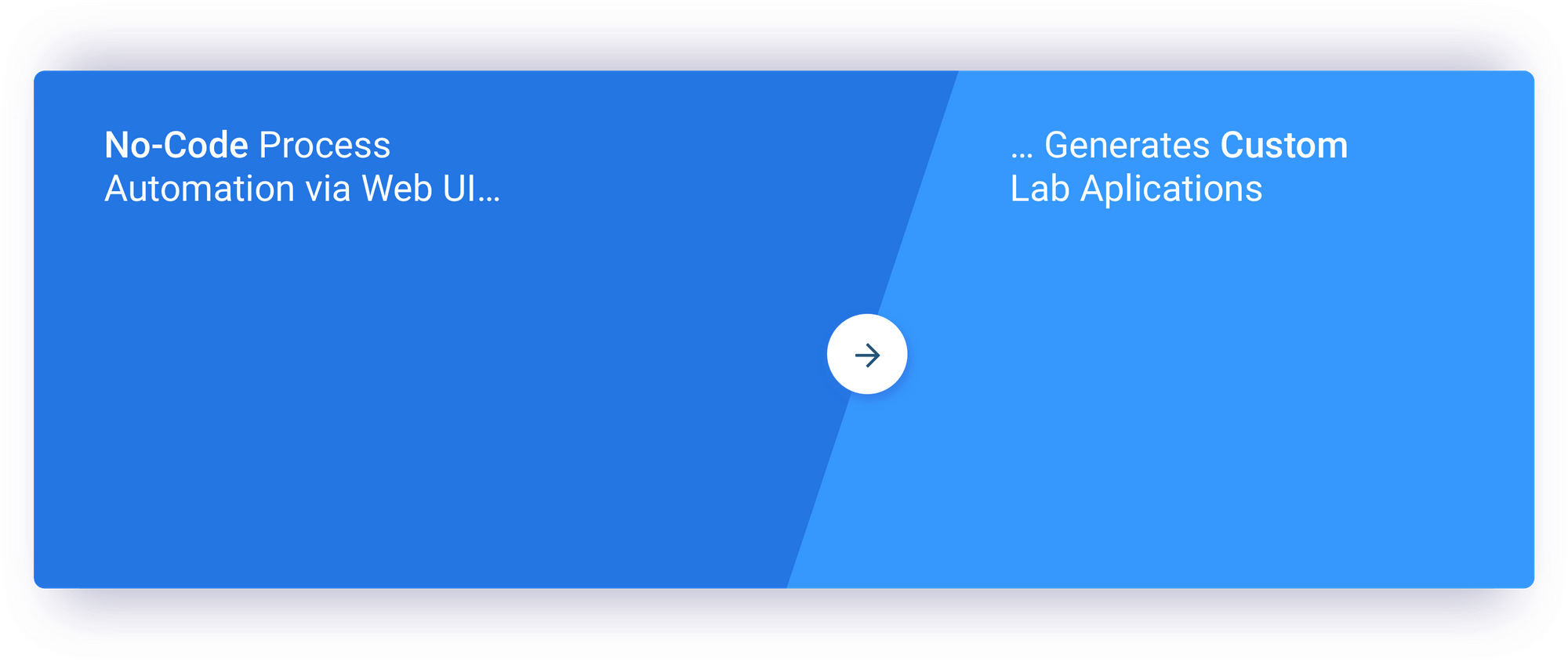 AI-powered ELN and LIMS for specialty chemicals and materials science ...