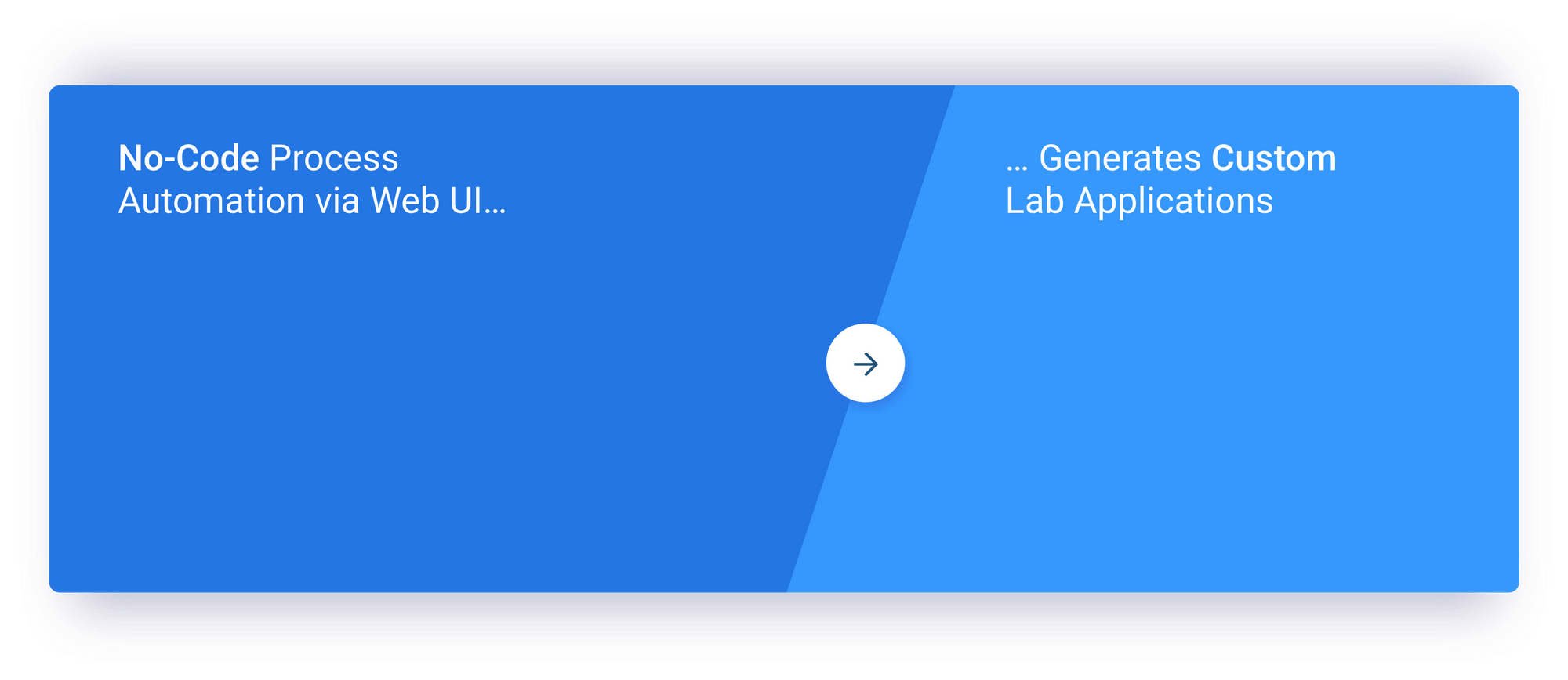 AI-powered ELN and LIMS for specialty chemicals and materials science ...