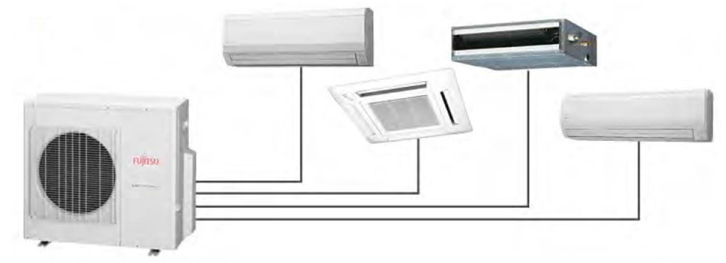 Multi Head Split System Installation Sydney | Frozone Air