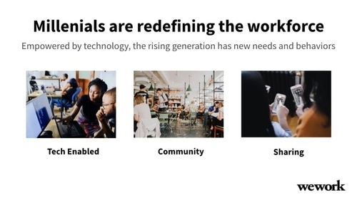 Pitch Deck Problem Slide | How-to Instructions
