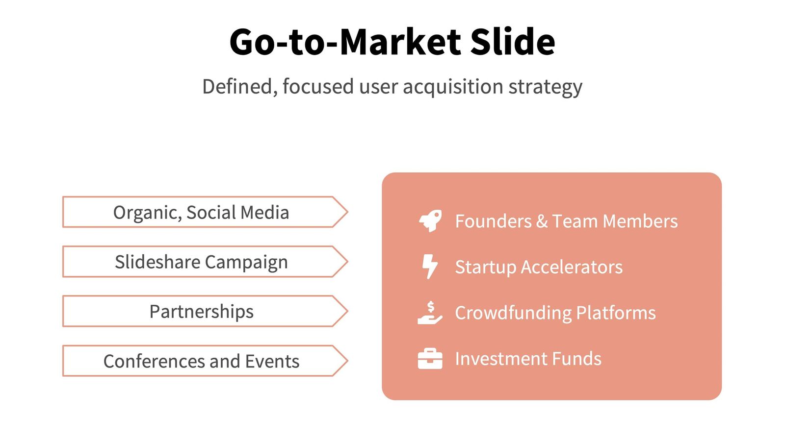 Pitch Deck Go-to-Market Slide | How-to Instructions