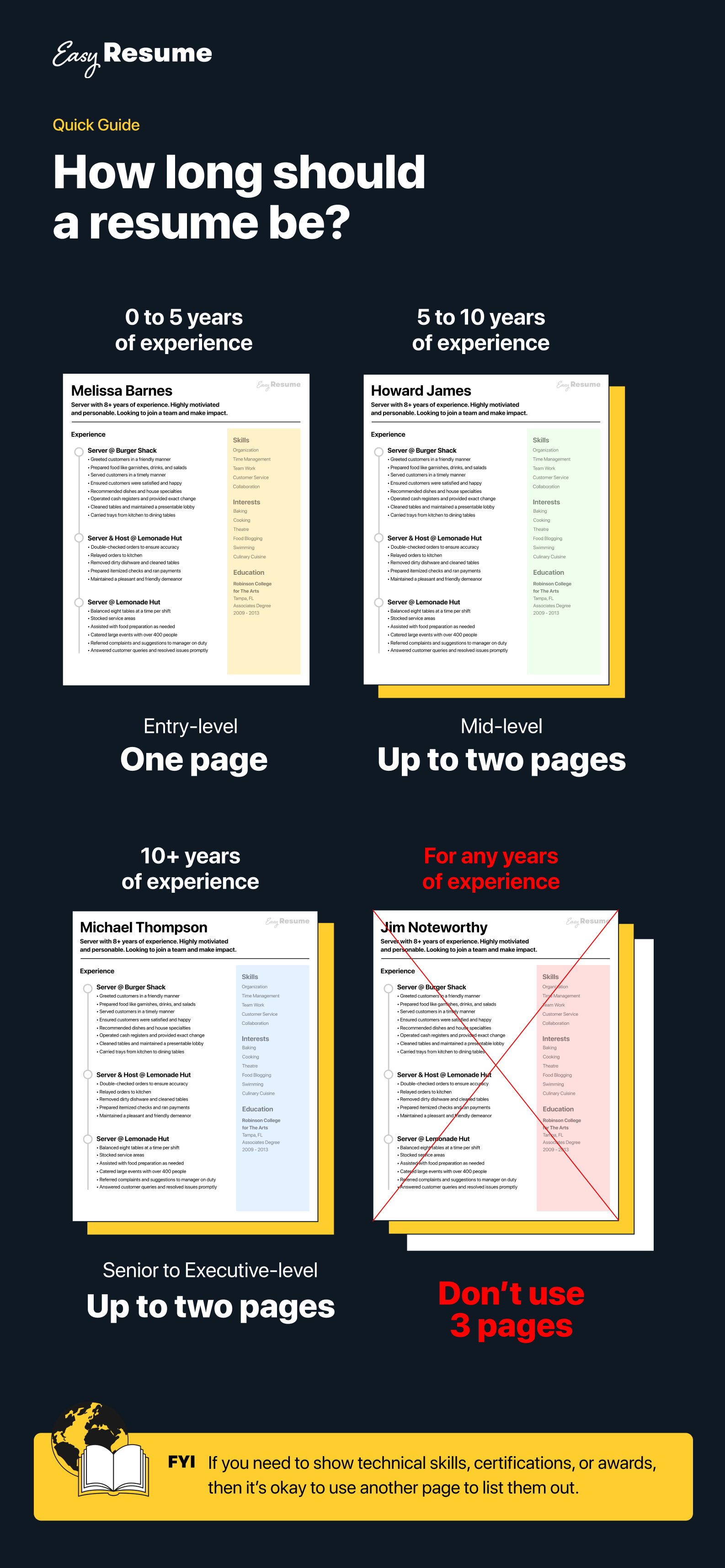 Top 9 How Long Should Your Resume Be 2022 2022