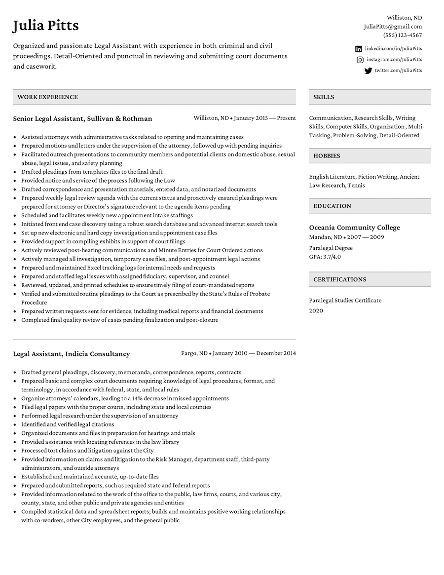 Executive Resume Templates Formats For 2022 Easy Resume