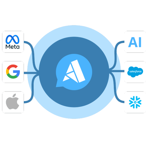 Airy - Open Source Data Platform