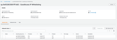 IP Whitelisting in 2023: Everything You Need to Know