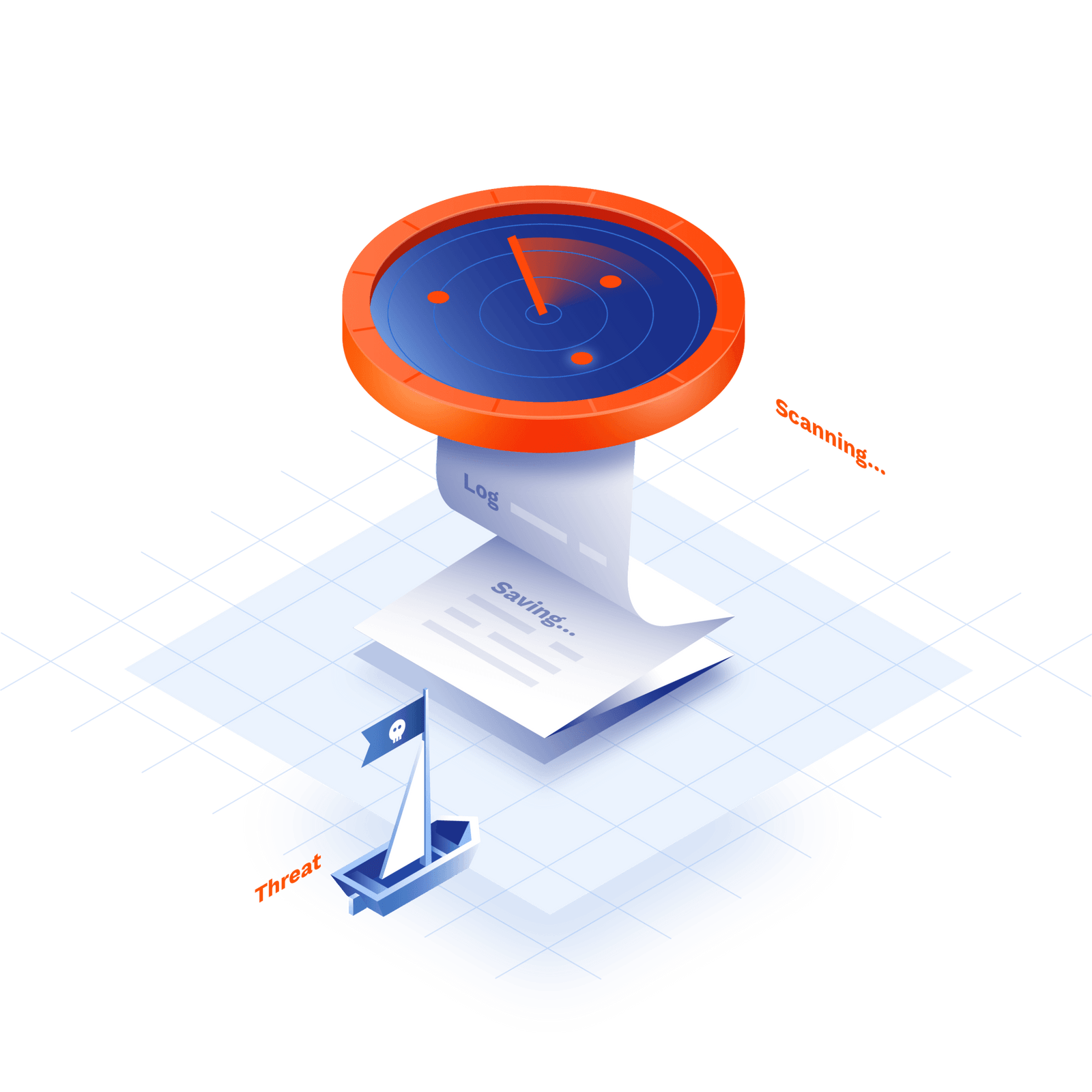 GoodAccess: Remote access VPN for SMEs