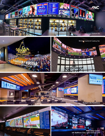 About | Venue & Event Digital Displays & Experiences | ANC