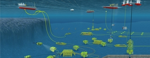 Subsea Tieback