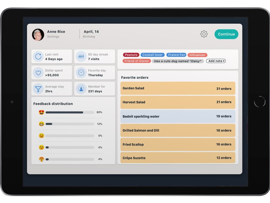 Touchpoint Restaurant Innovation